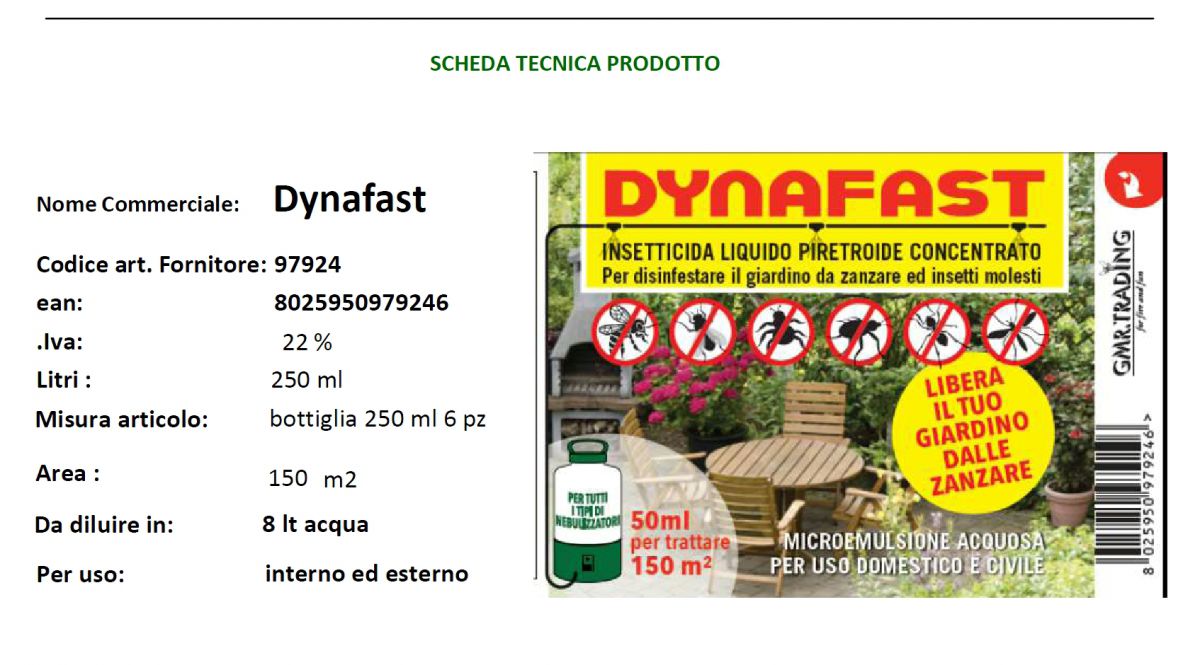 DYNAFAST 6 flaconi Insetticida liquido piretroide concentrato contro ...